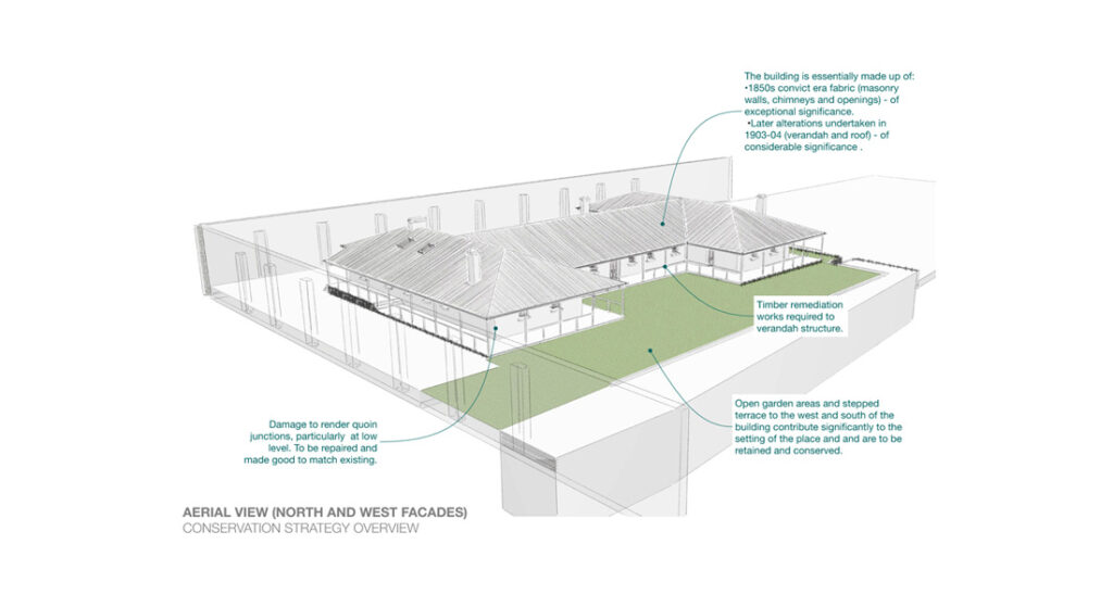 Architecture & Heritage | Conservation & Regeneration